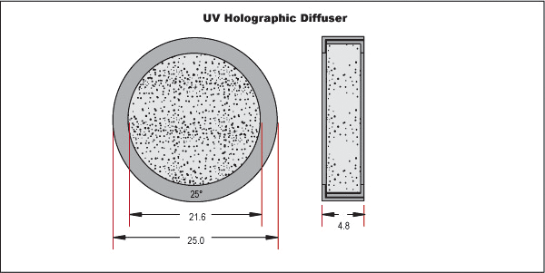 Holographic UV Diffusers | Edmund Optics