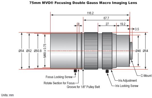 75mm DG Series Fixed Focal Length Lens | Edmund Optics