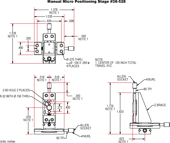 Micro Manual Positioning Stages | X, XY, XYZ Axis Models
