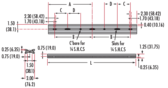Dovetail Optical Rail Systems | Edmund Optics