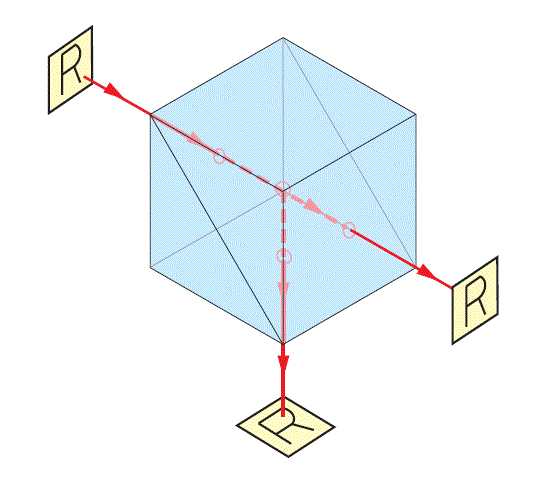 Broadband Non-Polarizing Cube Beamsplitters | Edmund Optics